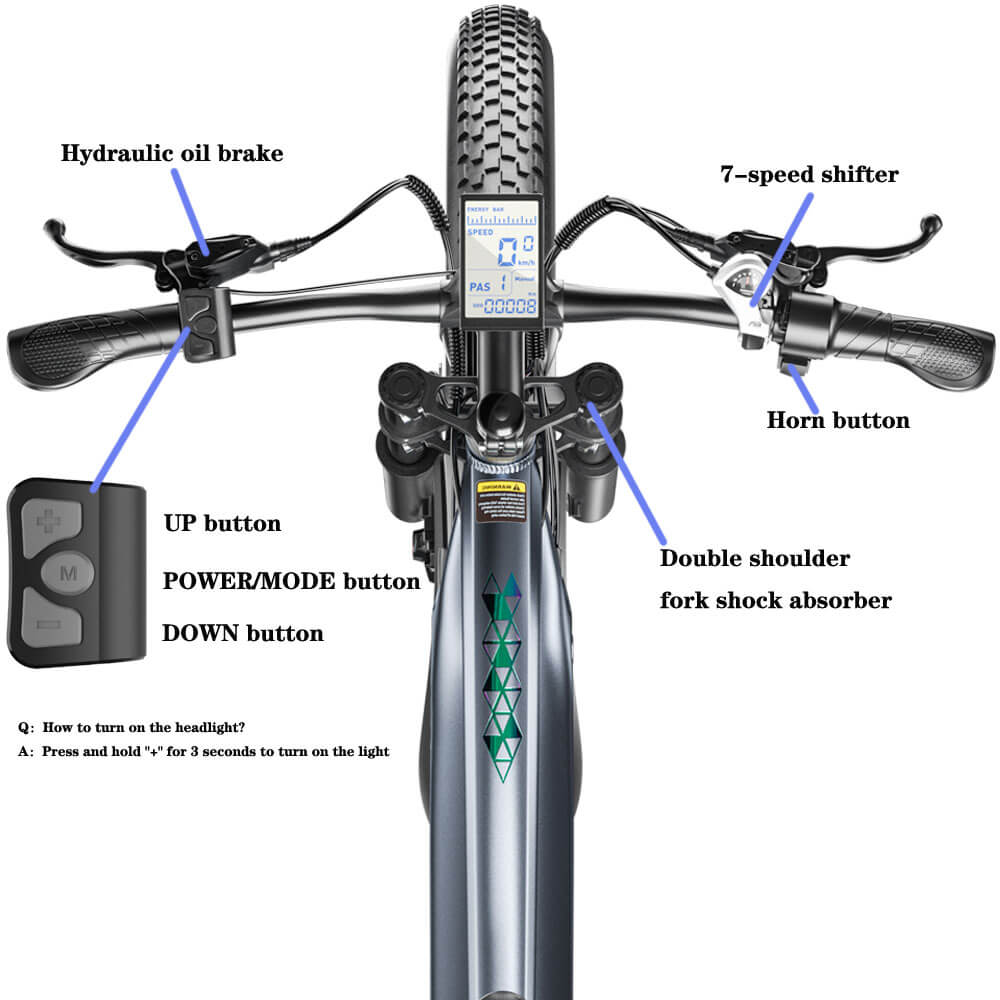 Shengmilo MX05 Full Suspension Electric Mountain Bike BAFANG 1000W Mot ...